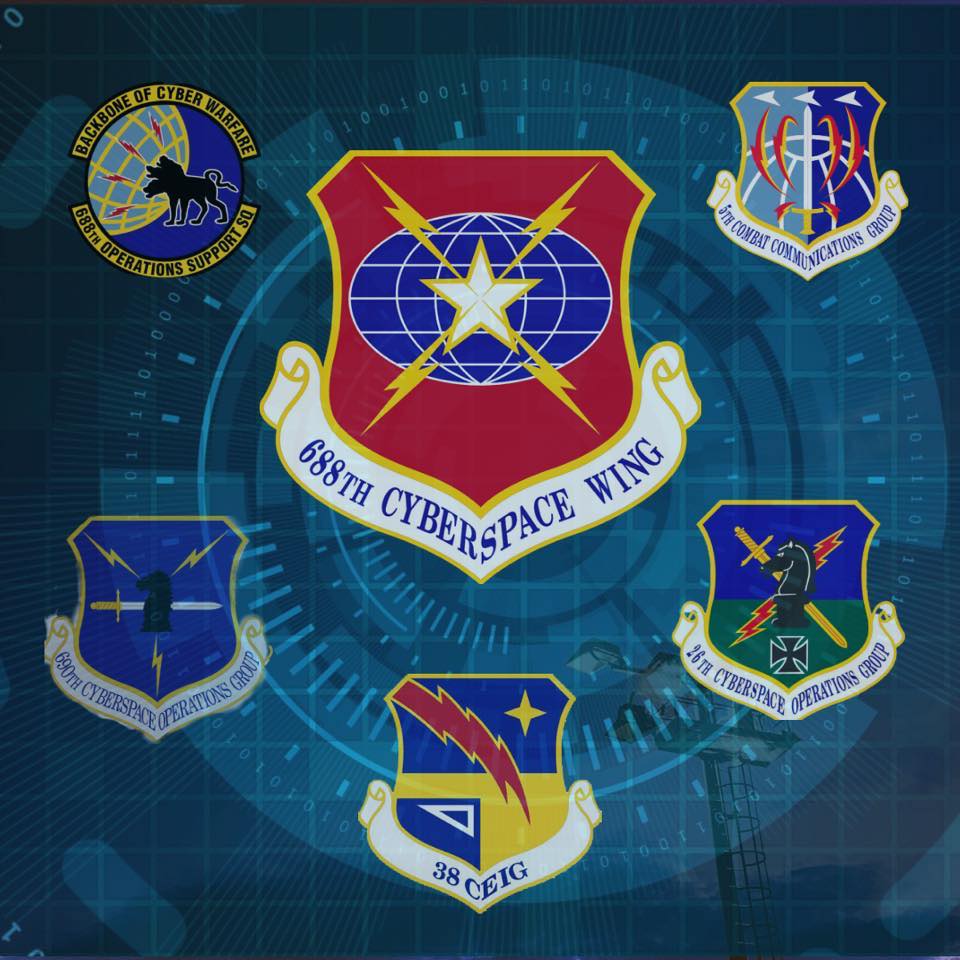 SES | Software Engineering Services